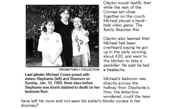 The Interrogation of Michael Crowe